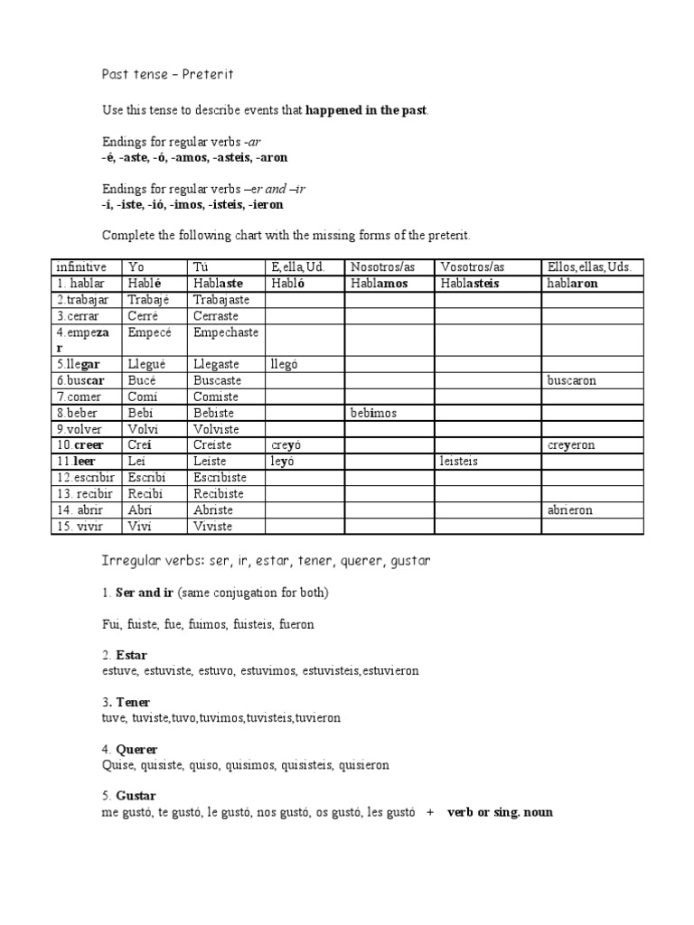 Past Tense - Preterit 1 | PDF