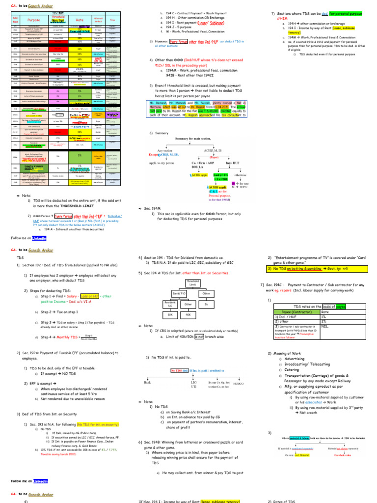 TDS-TCS Notes-2 | PDF | Payments | Lease