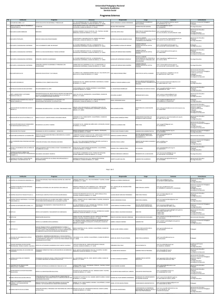 Programas de Servicio Social Externos 2023 | Descargar gratis PDF | México | Espectro autista