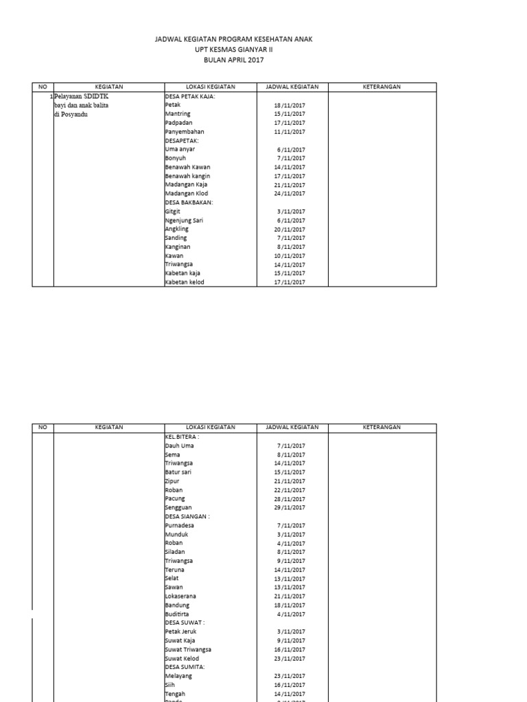 Jadwal Kegiatan Program 18 | PDF