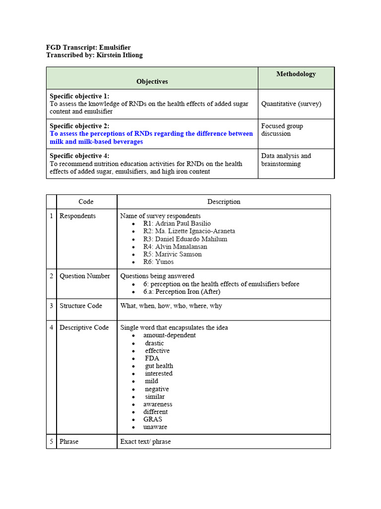 FGD Emulsifier - Transcript - Coded | PDF | Wellness