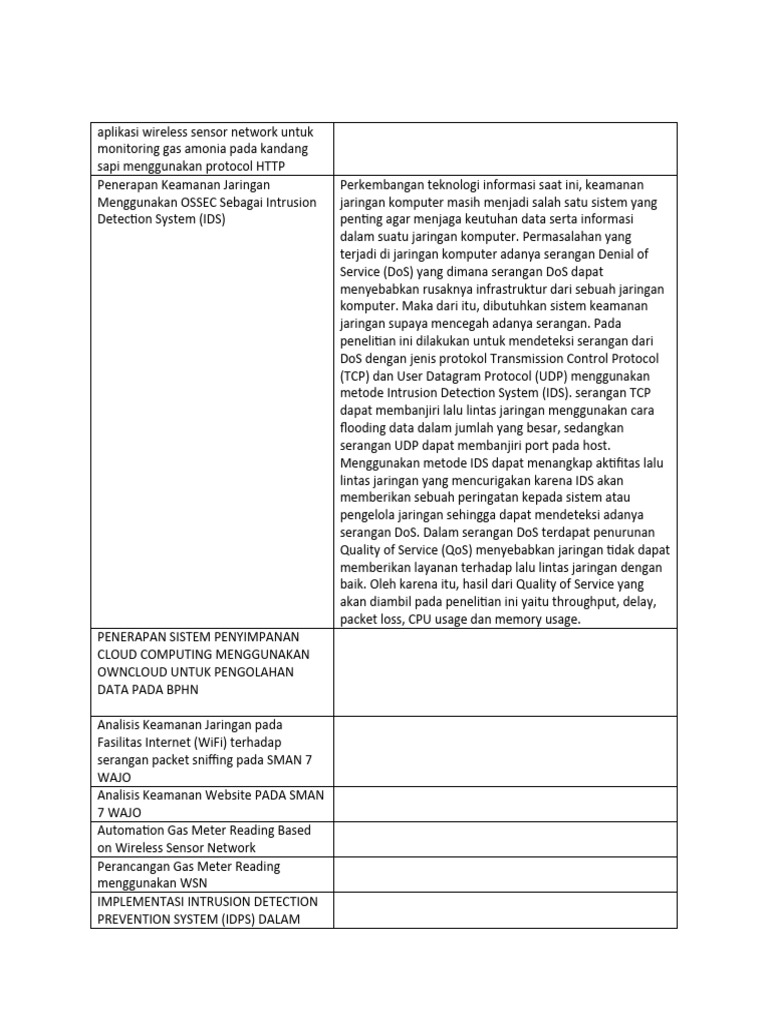 Penerapan Keamanan Jaringan Menggunakan OSSEC Sebagai Intrusion Detection System | PDF