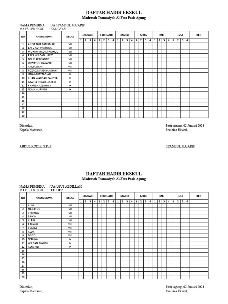 Daftar Hadir Ekskul Kaligrafi & Tahfidz | PDF