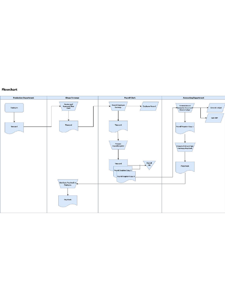 Untitled Diagram.drawio(16) | PDF