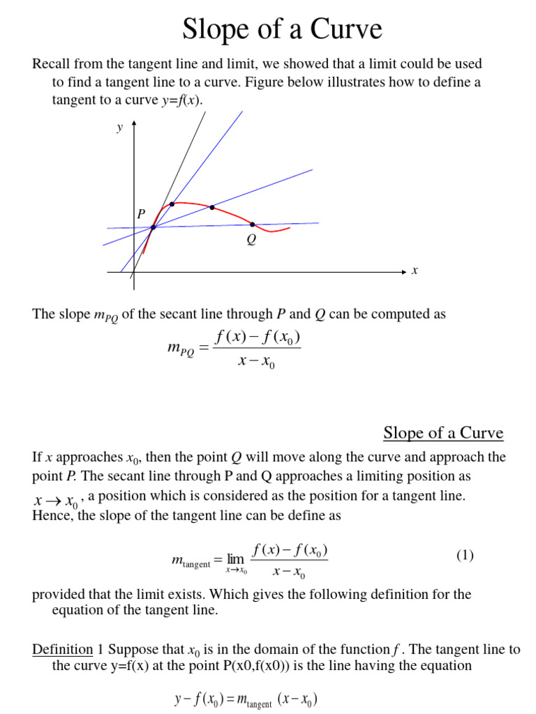4 Slope Of A Curve And Derivative Pdf Tangent Slope