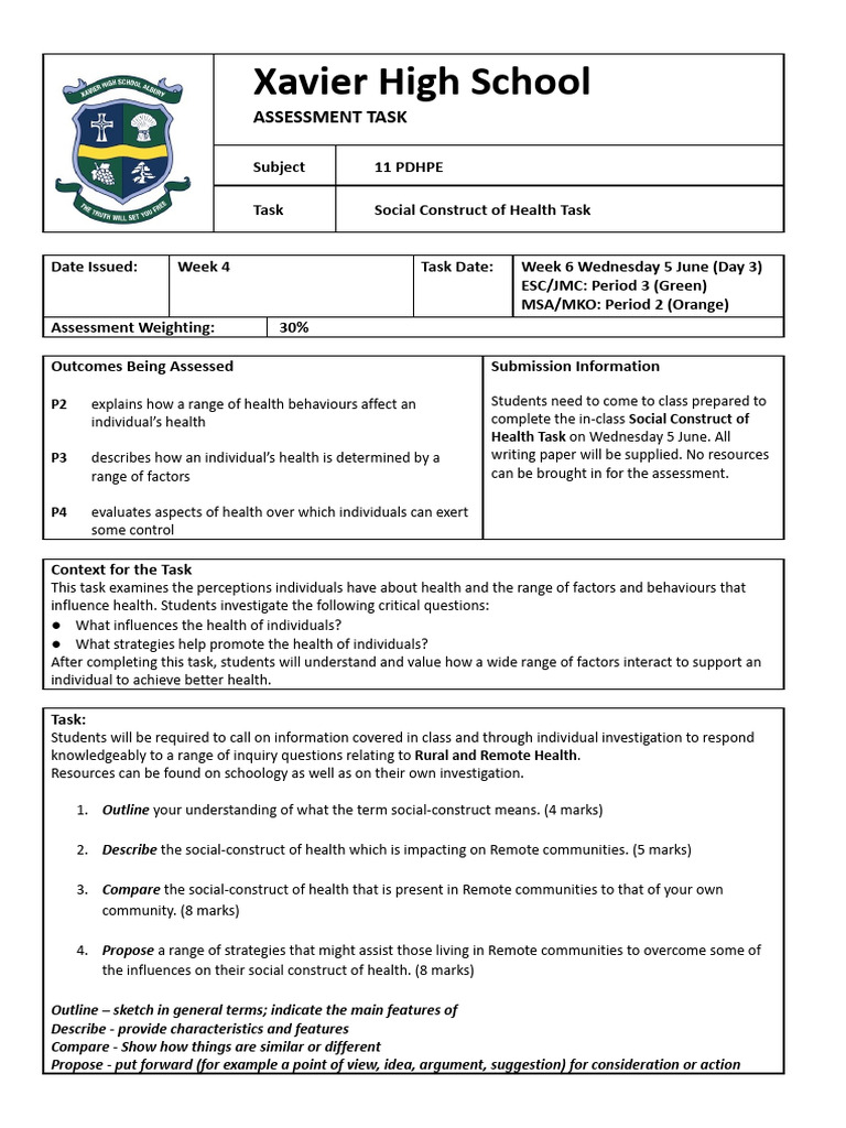 2024_Core_1_Social_Construct_Task (1) | Download Free PDF | Social ...