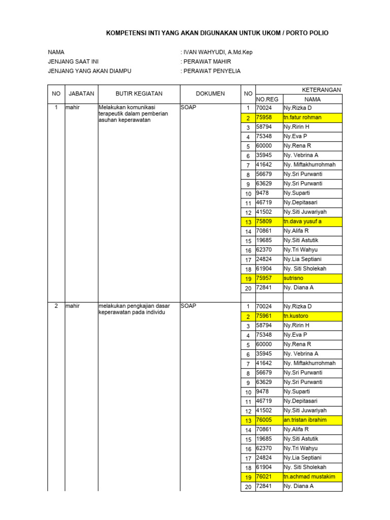 10 BUTIR KEGIATAN | PDF