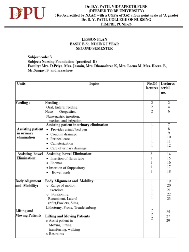 Foundation Second Sem Pract II | PDF | Surgery | Clinical Medicine