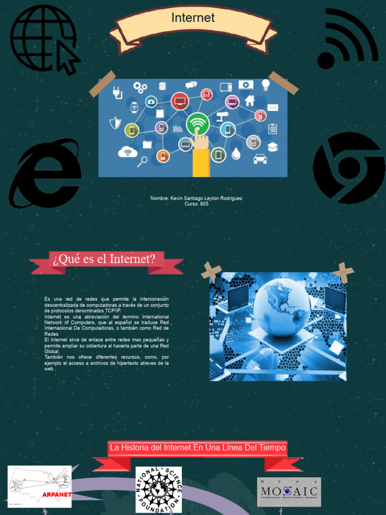 El Internet | PDF | Red mundial | Internet y web