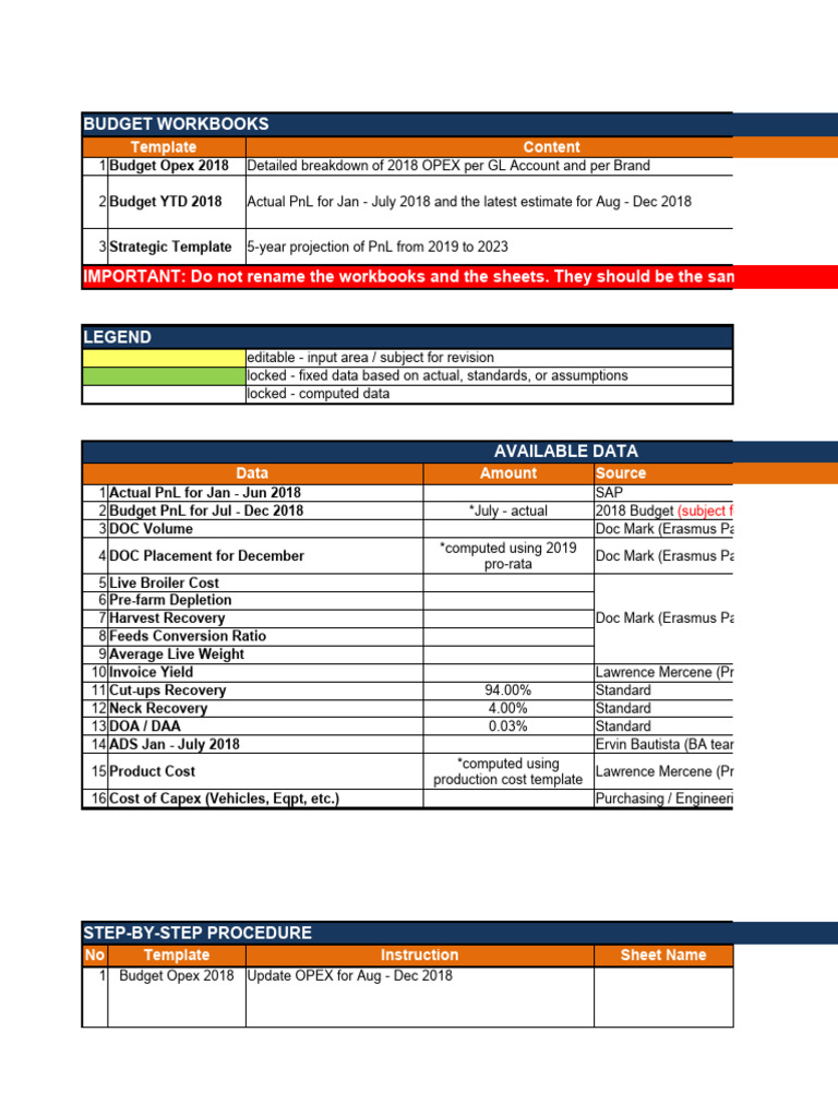 Sssssssssssssssssssss | PDF | Interest | Management Accounting