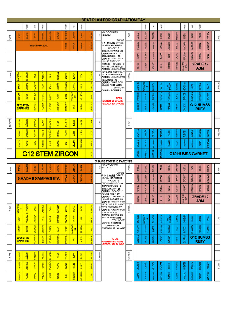 Seat-Plan Final | PDF