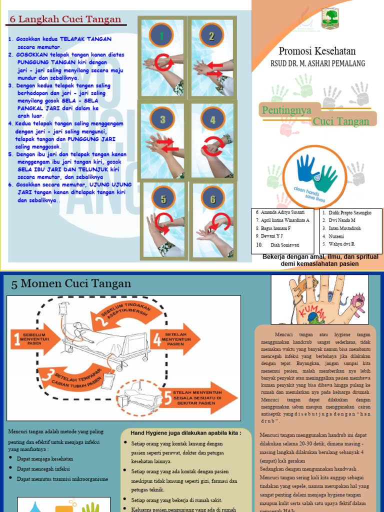Leaflet Cuci Tangan | PDF