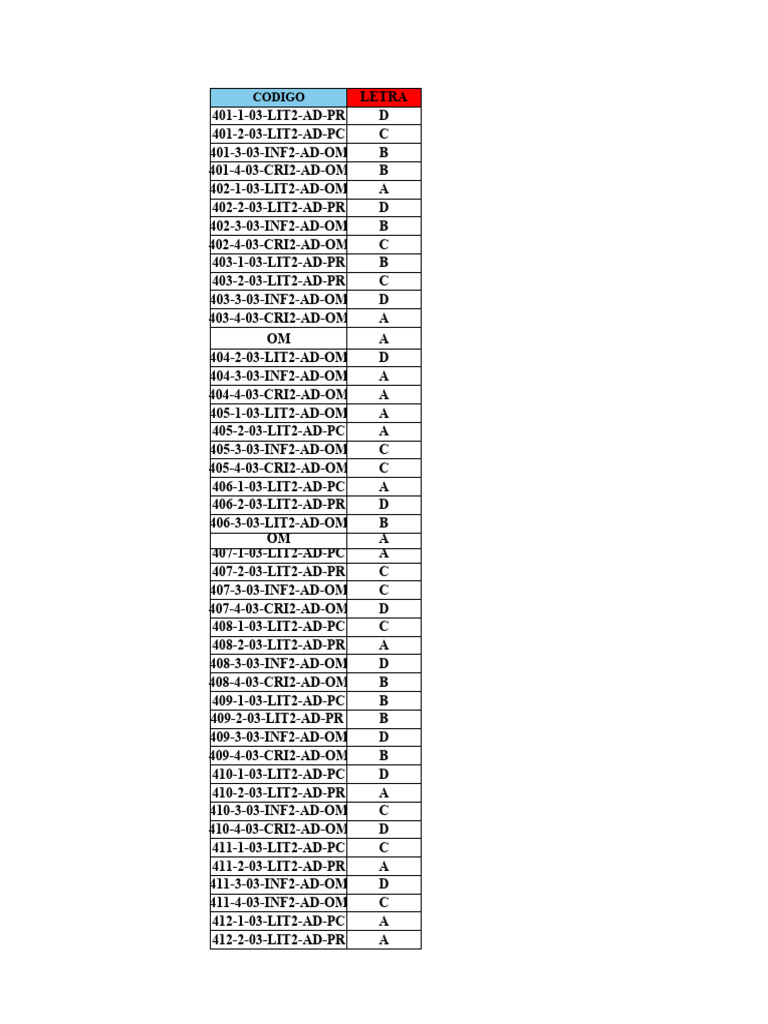 Cuestionario Q10 A y B | PDF