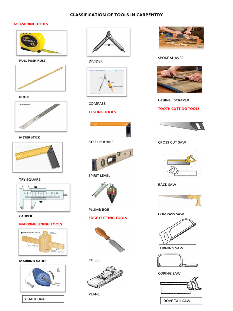 Classification of Tools in Carpentry Drawing 1 | PDF