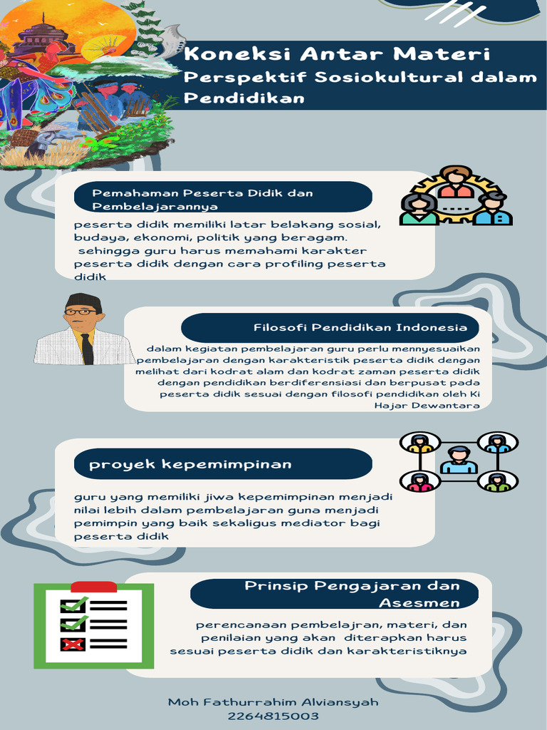 Koneksi Antar Materi Perspektif Sosiokultural Dalam Pendidikan Topik 1 | PDF