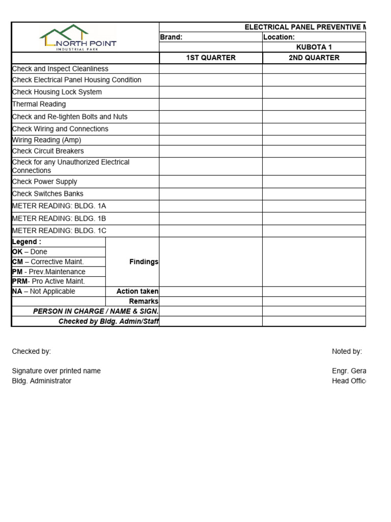 Electrical Panel | PDF | Power Supply | Electricity