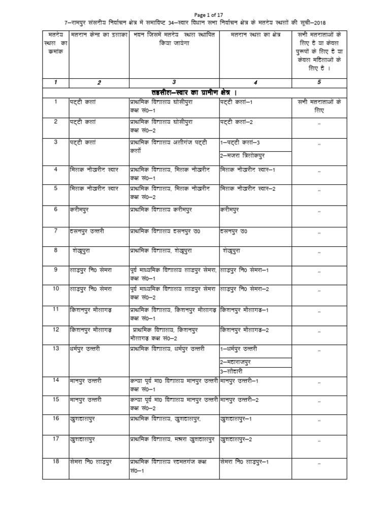 Rglhy&lokj DK Xzkeh.k (Ks A Rglhy&lokj DK Xzkeh.k (Ks A Rglhy&lokj DK ...