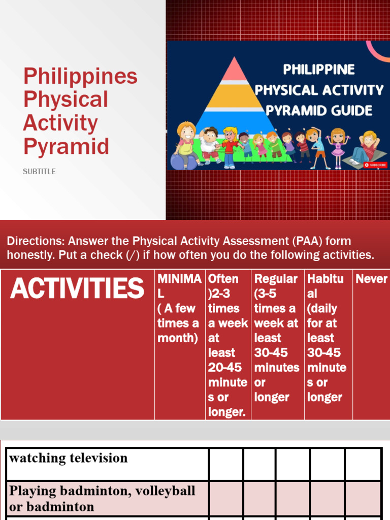 Philippines Physical Activity | PDF | Physical Fitness | Flexibility ...