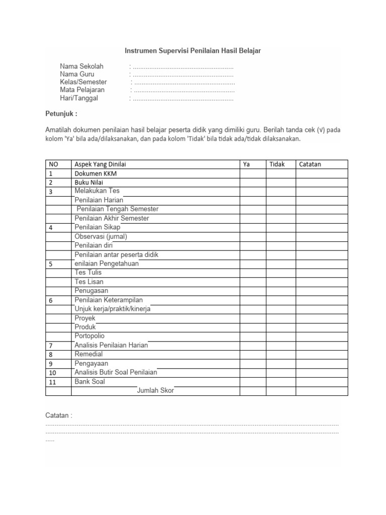 Instrumen Supervisi Penilaian Hasil Belajar | PDF | Karier & Perkembangan
