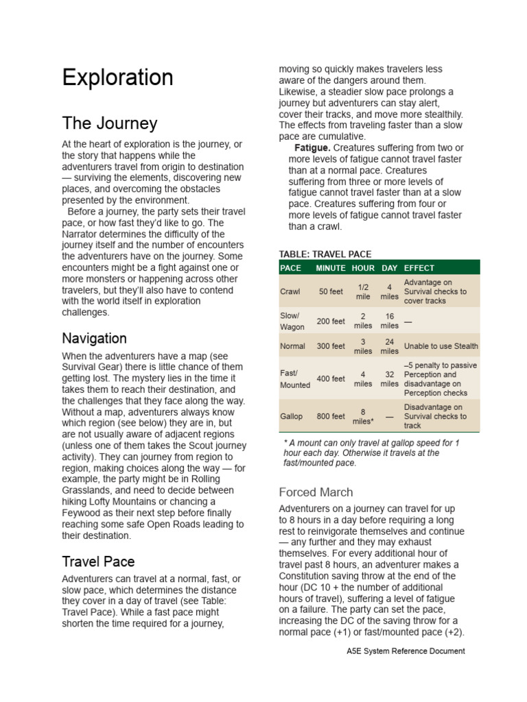 A5e SRD 14 4 Exploration | PDF