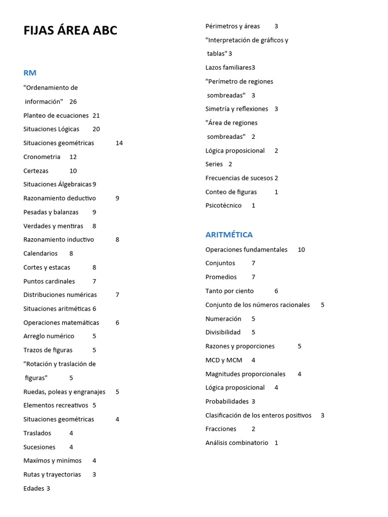 Fijas Abc | PDF | Trigonometría | Ecuaciones