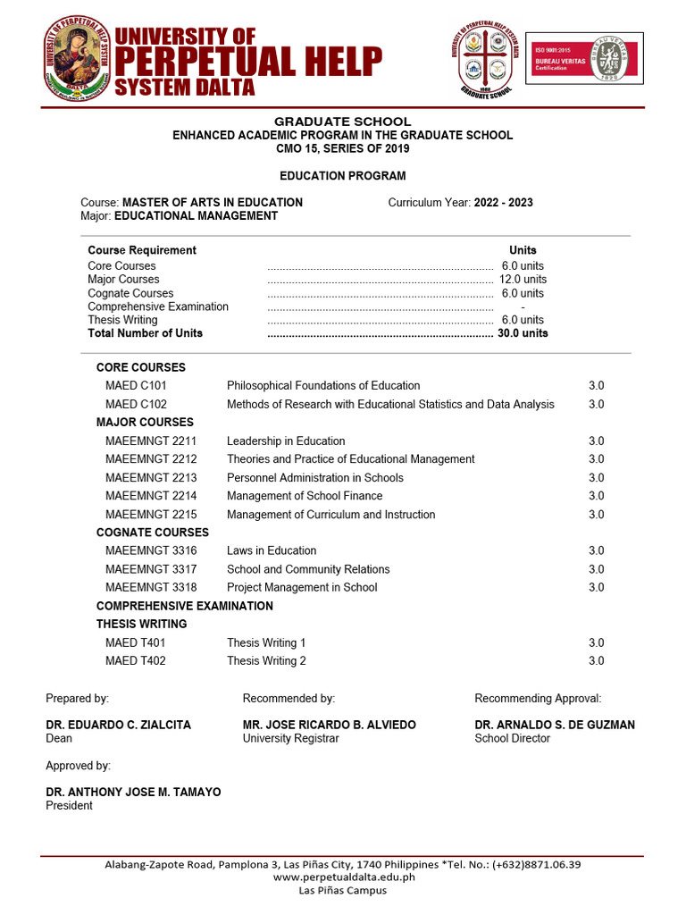 MAED Educational Management CY2022 2023 | PDF | Academia