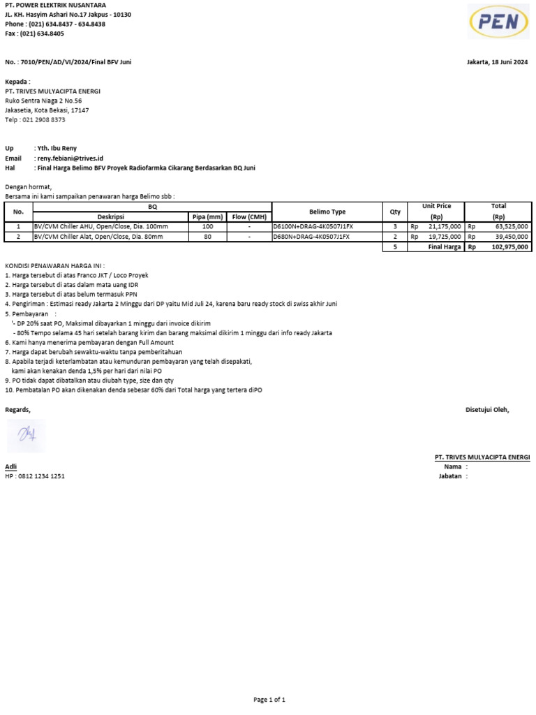7010 Belimo PT. Trives Mulyacipta Energi Proyek Radiofarmaka Cikarang (Final BFV) | PDF