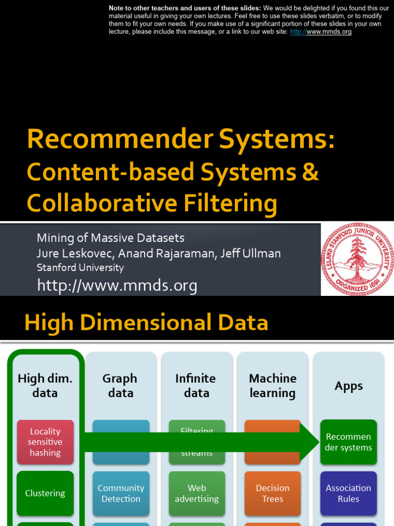 ch09 Recsys1 | PDF | Information Science | Applied Mathematics