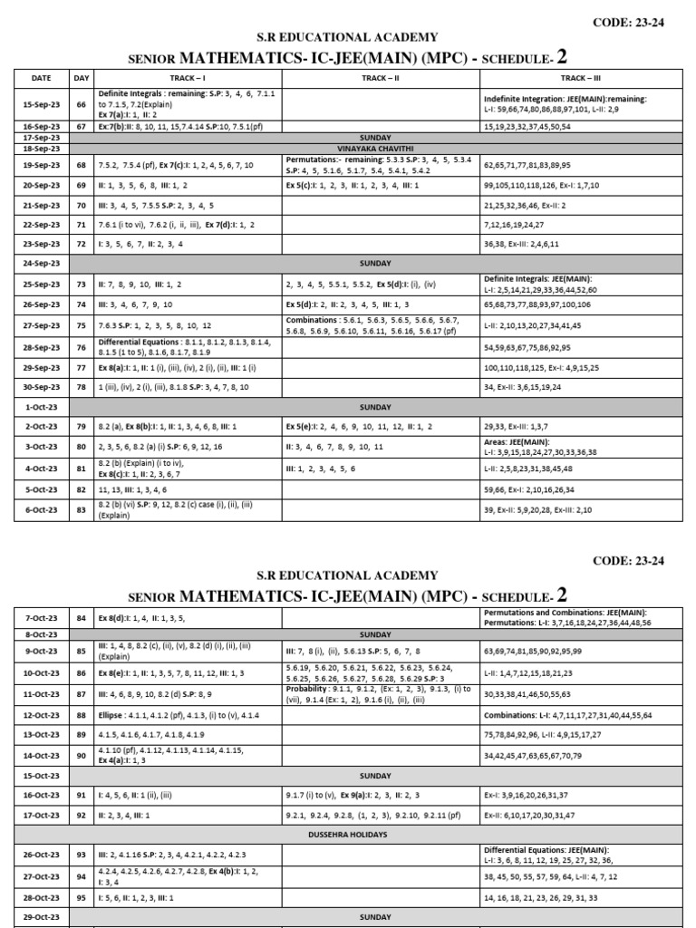 SR Ic Jee (Main) | Download Free PDF | Electromagnetic Induction ...