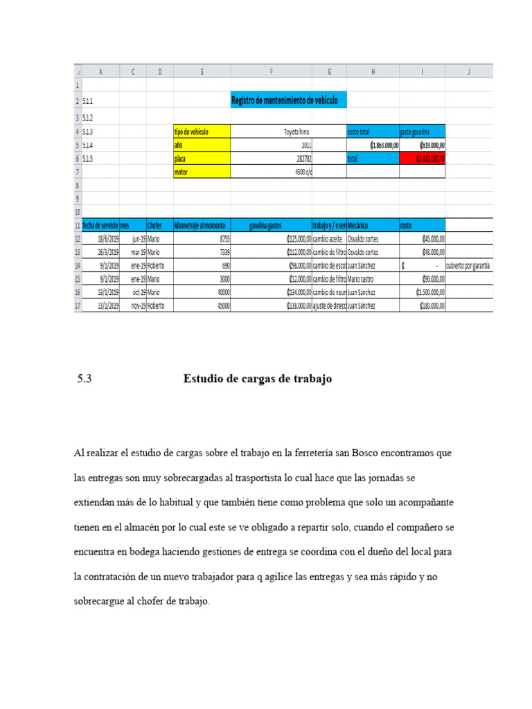 Capitulo 5to | PDF | Lenguaje de modelado unificado | Programa de computadora
