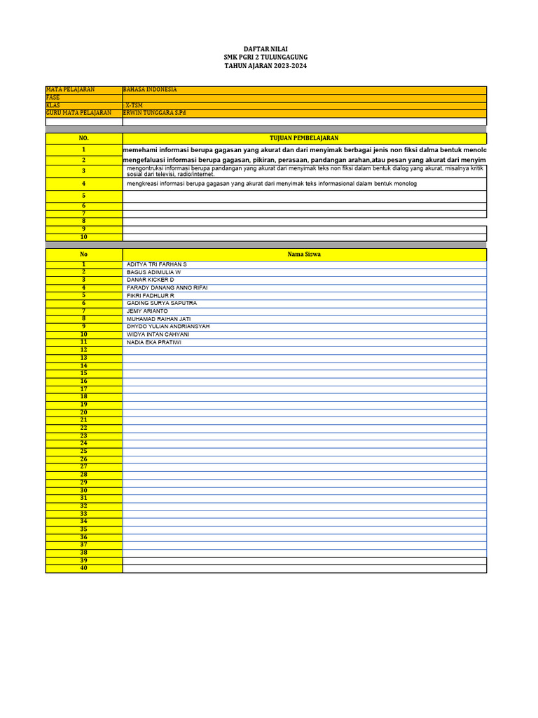 Nilai Guru Mapel Bahasa Indonesia - Ikm - Ta. 2023-2024 | PDF