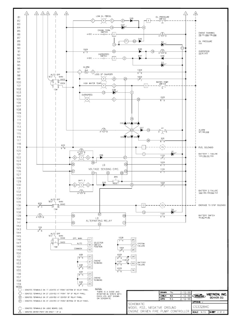 METRON - FD2 Schematics Neg GND PG 2 | PDF
