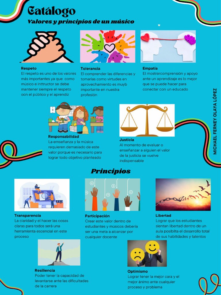 Valores y Principios MICHAEL OLAYA | PDF