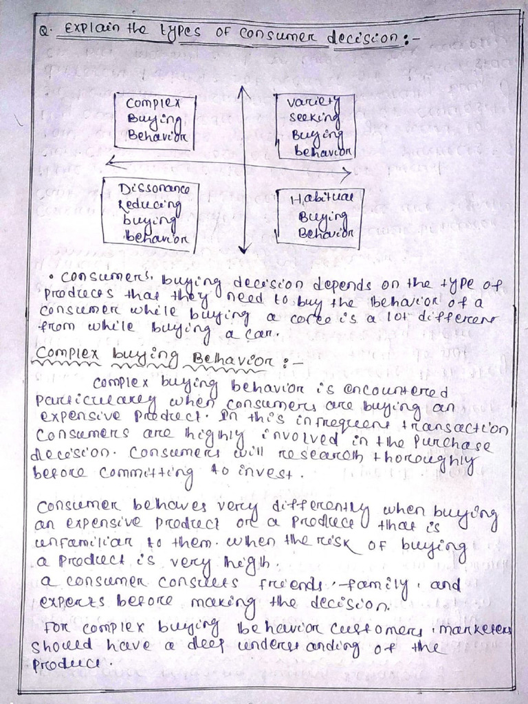 Consumer Behaviour 1 | PDF