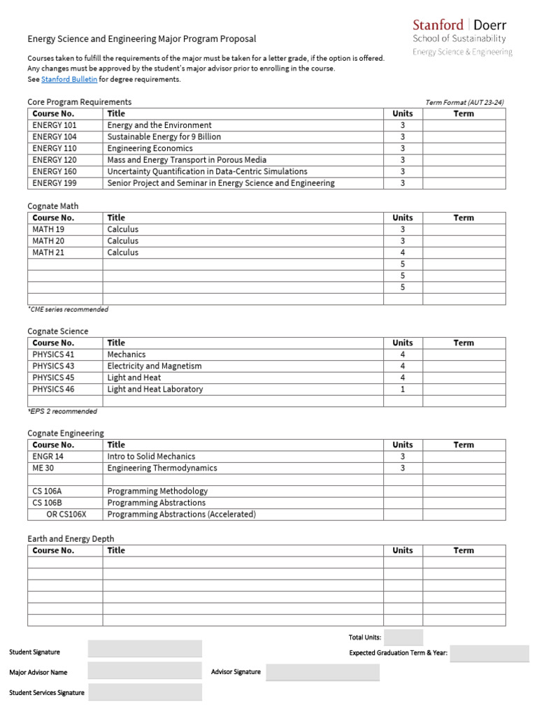 Energy-Bs Program Proposal 2023-24 | PDF | Physics | Physical Sciences