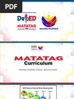MATATAG Lesson Plan Template | PDF | Career & Growth