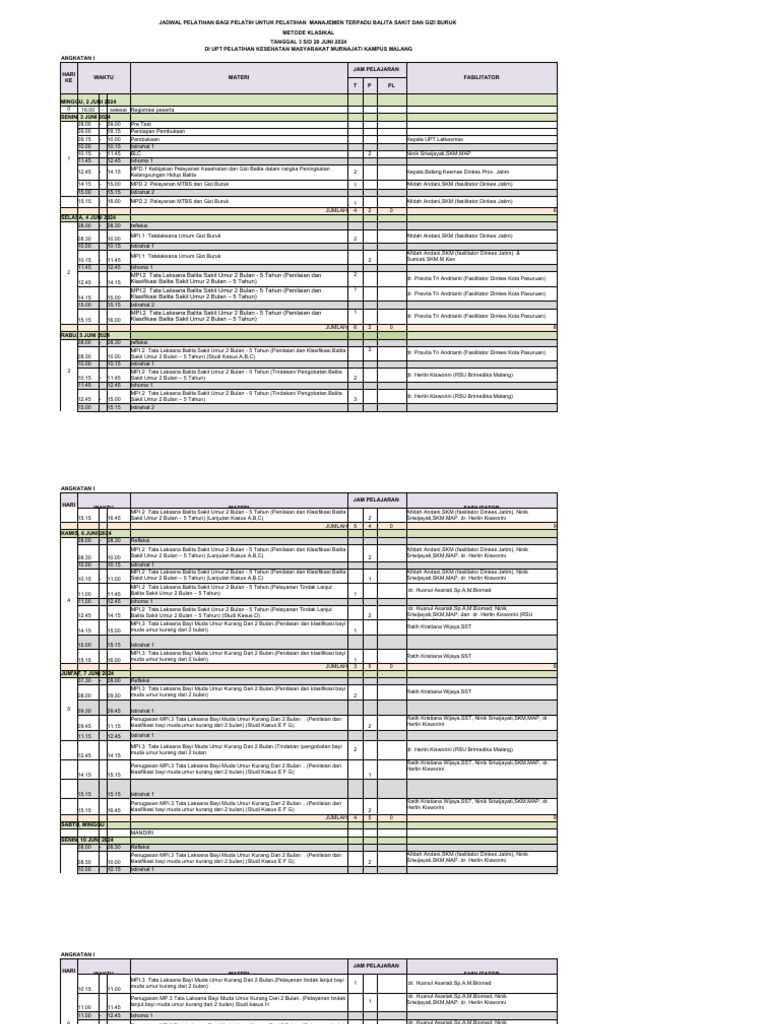 Jadwal Tot MTBS & Gisbur 1 | PDF