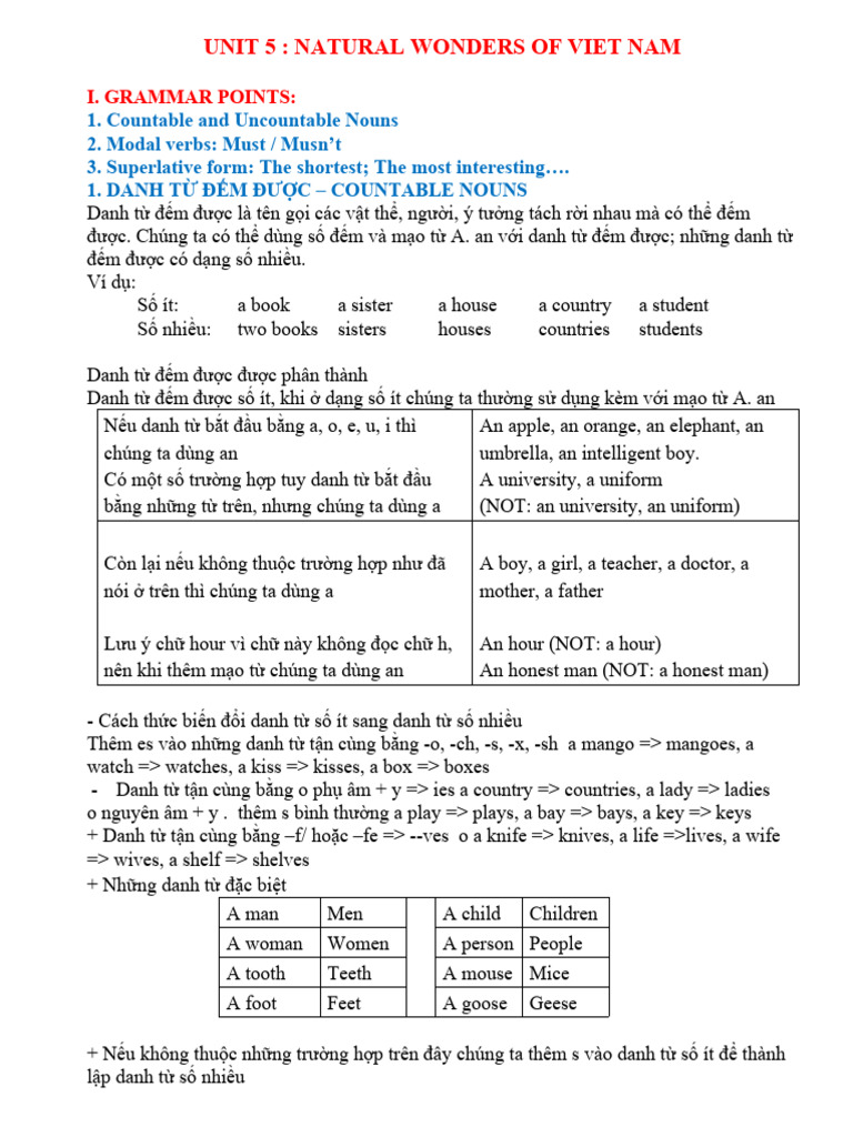 BTNC UNIT 5 - S Moi | PDF