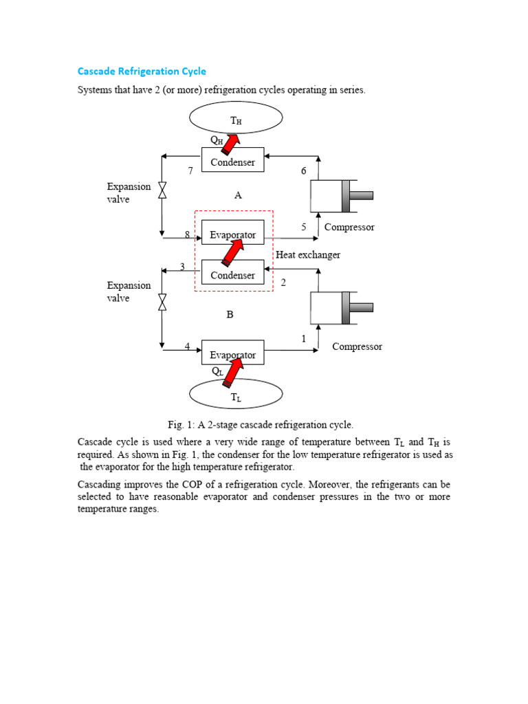 1627364608-Cascade-Refrigeration-Cycle (1) | PDF | Refrigeration | Engineering Thermodynamics