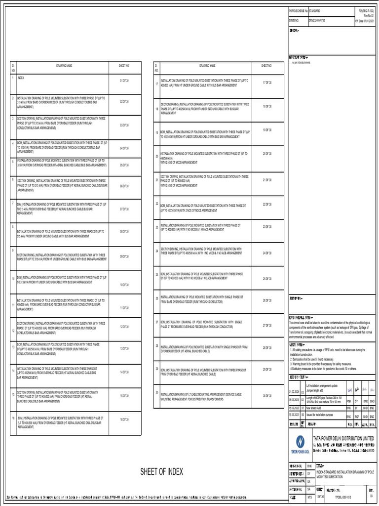 TPDDL-SID-1013-03 - Standard Installation Drawing of Pole Mounted ...
