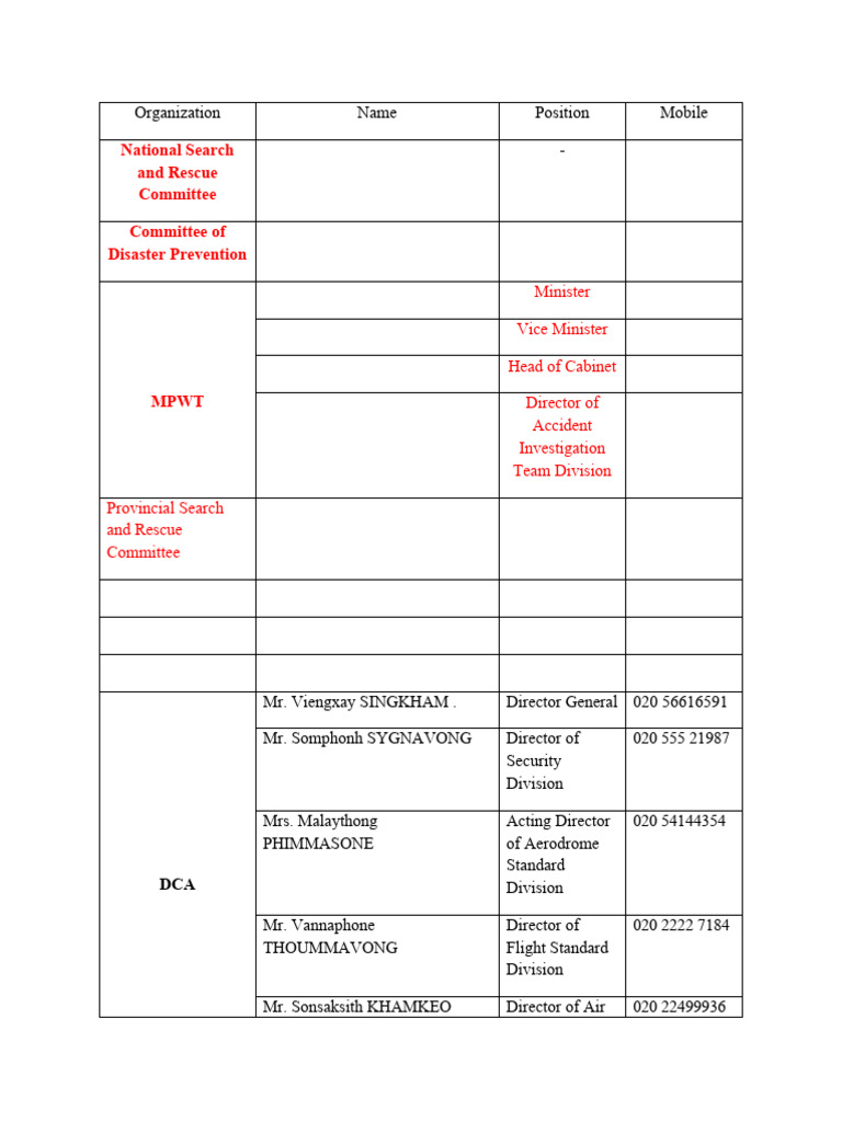 Emergency Contract List | PDF | Airport | Transport Accidents And Incidents