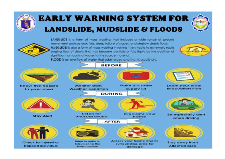 Early Warning System | PDF