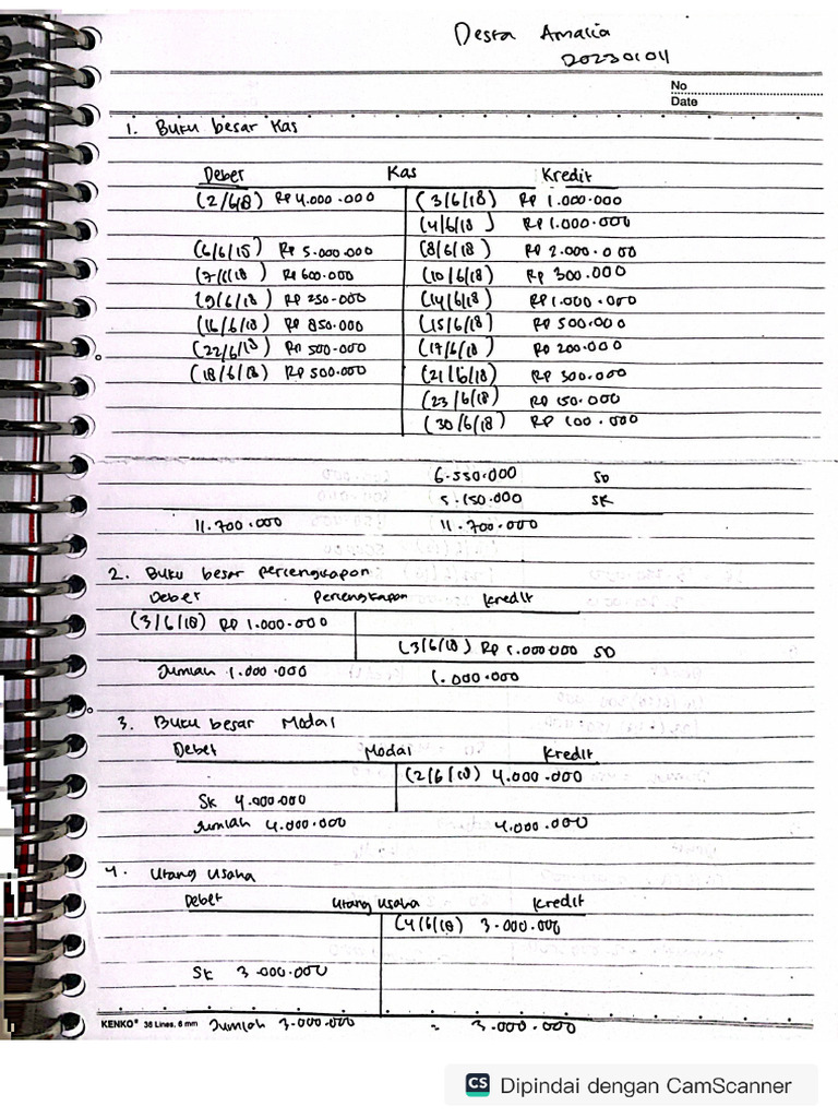 Desta Amalia 202301011 | PDF