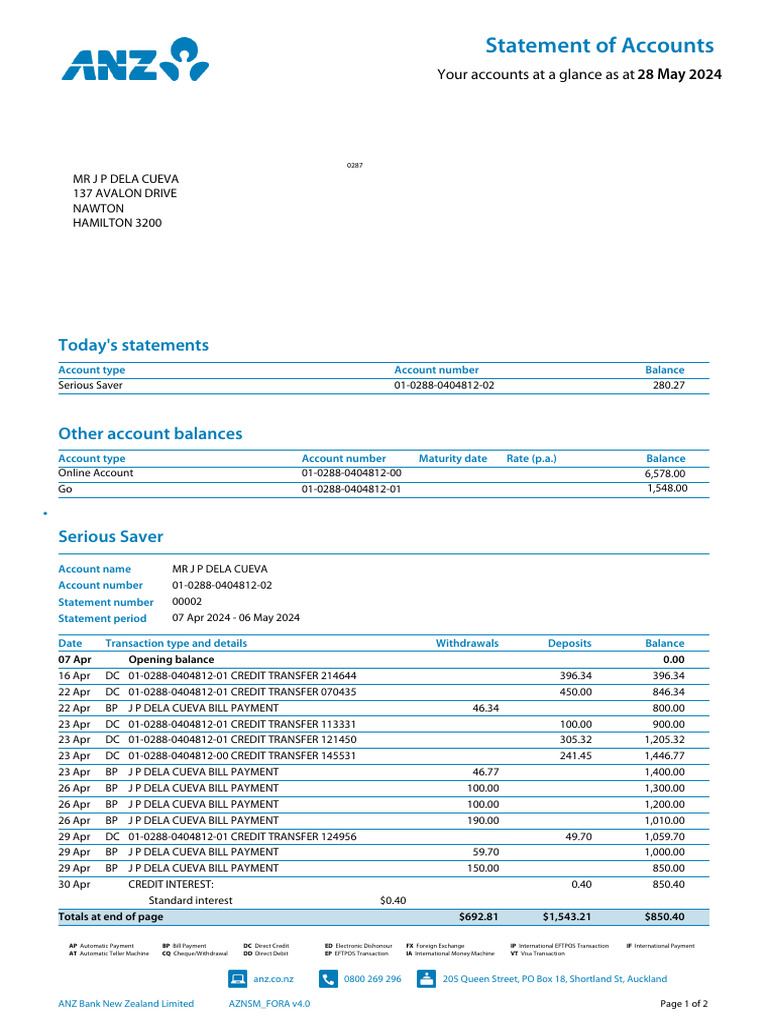 Bank Statement - May Car | PDF | Credit Card | Debit Card