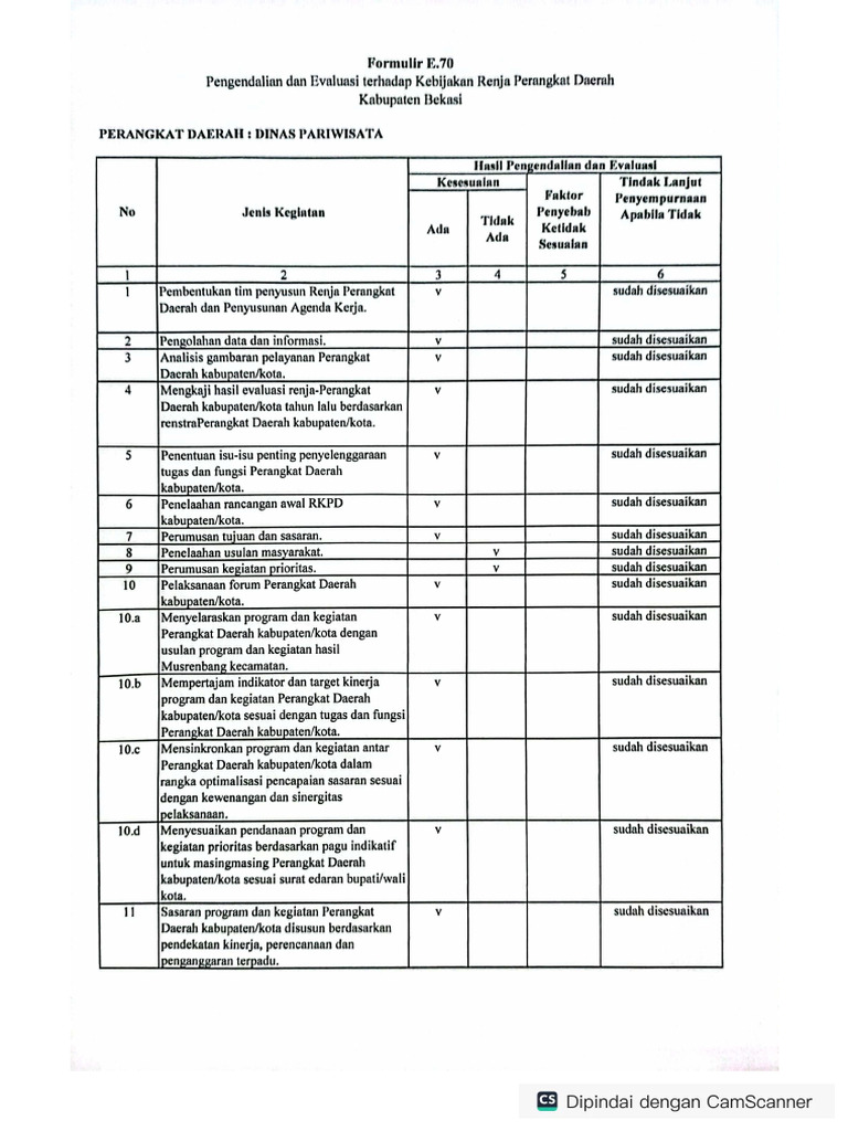 Form E-70 Dispar | PDF