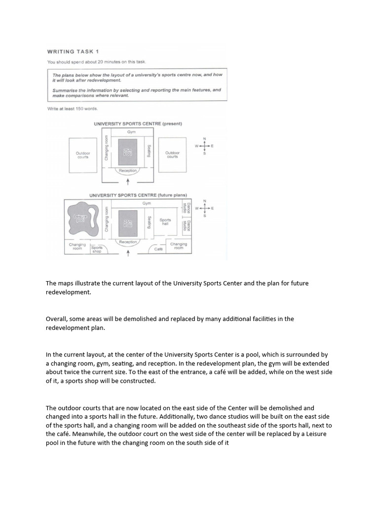 Map Ashraf | PDF | Sports & Recreation | Home & Garden