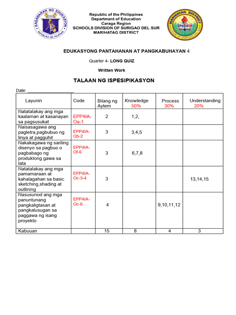 Epp 4 Long Quiz - Quarter 4 | PDF
