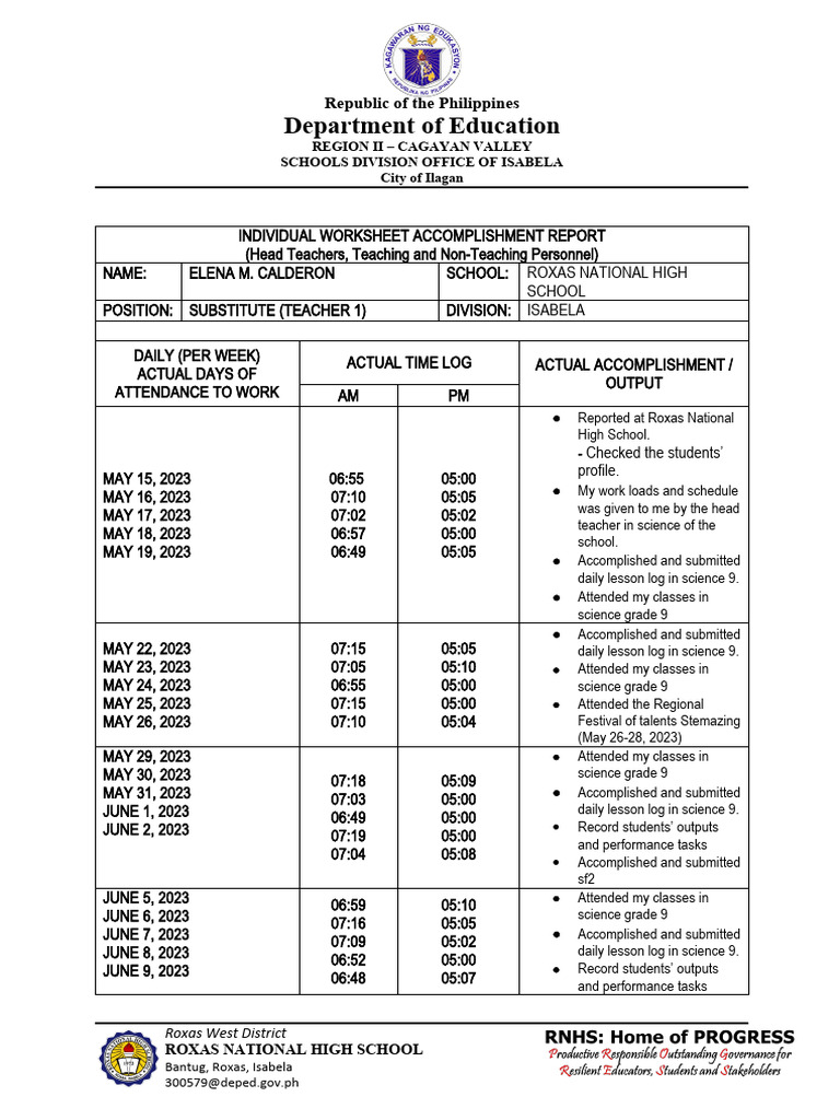 Accomplishment Report Template | PDF