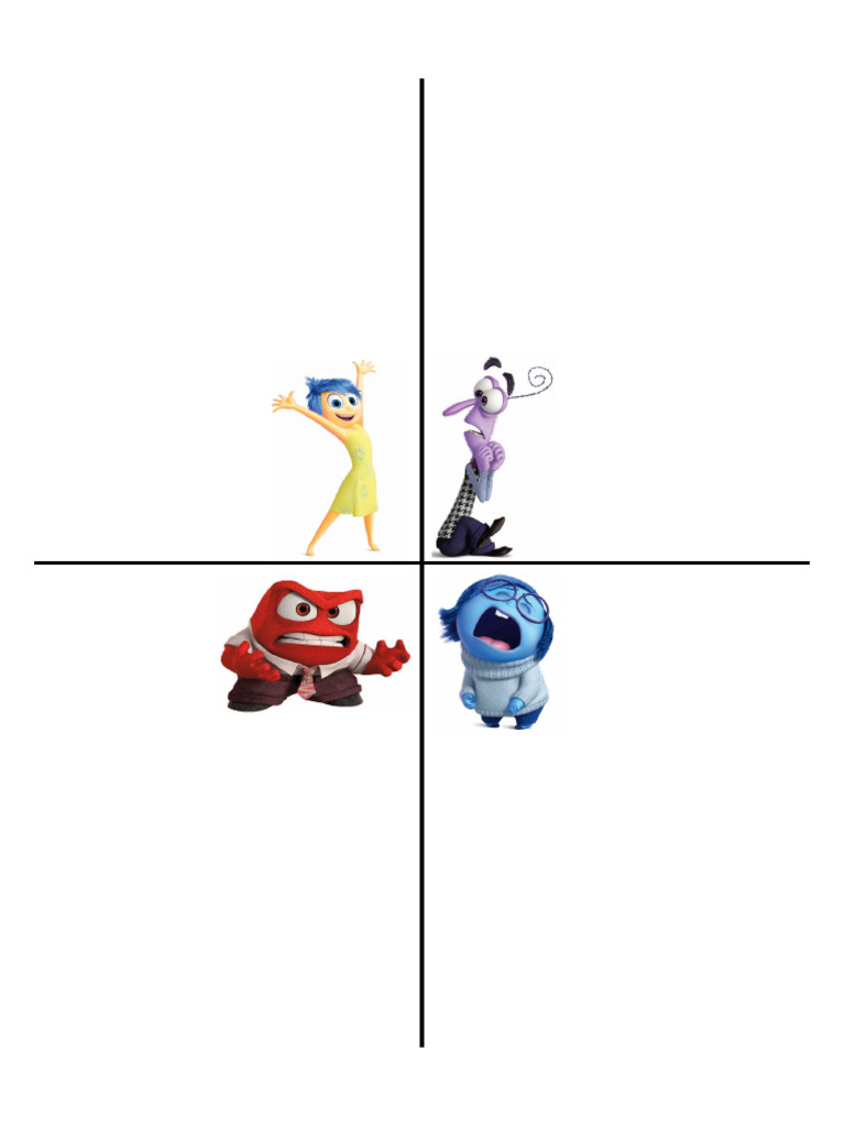 Inside Out Emotions Ice Breaker Assignment | PDF