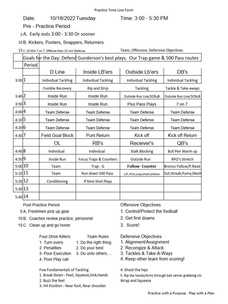Football Practice Plan and Objectives | PDF | Team Sports | Sports